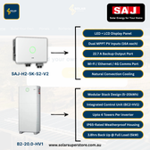 SAJ Hybrid Solar Battery Kit – 5kW Inverter (H2-5K-S2) + 20kWh Battery ...